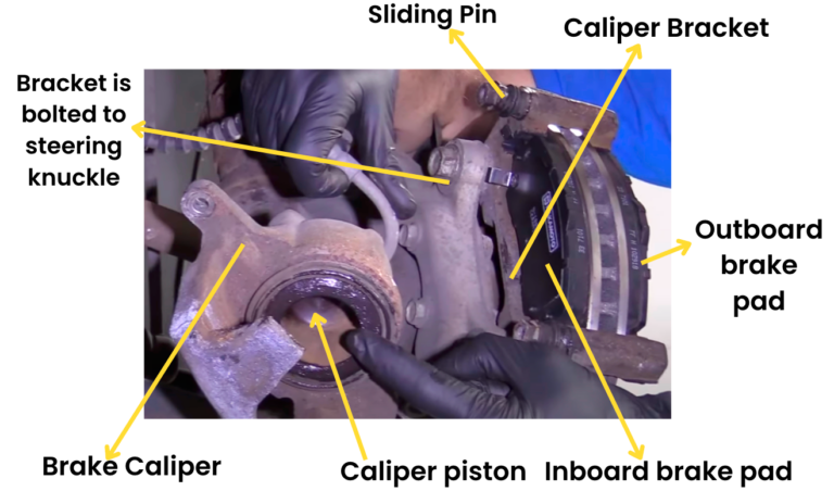 Why Are Brake Pads Not Touching Whole Disc? (10 Causes) - Autocornerd
