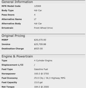 How Many Cylinders Is My Car by Vin? - Autocornerd