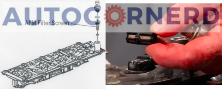 Chevy AFM Problem Years (Is It Serious?) - Autocornerd